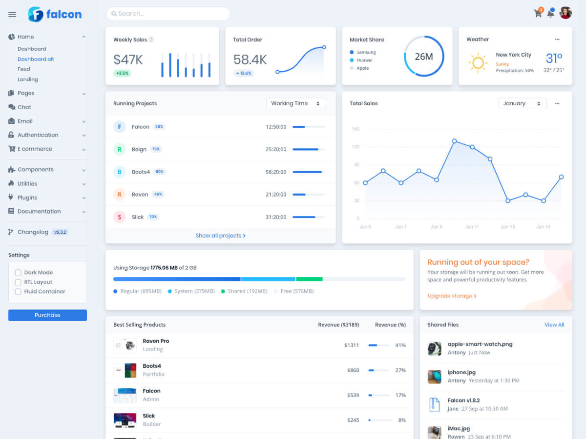 Falcon | Dashboard & Web App Template